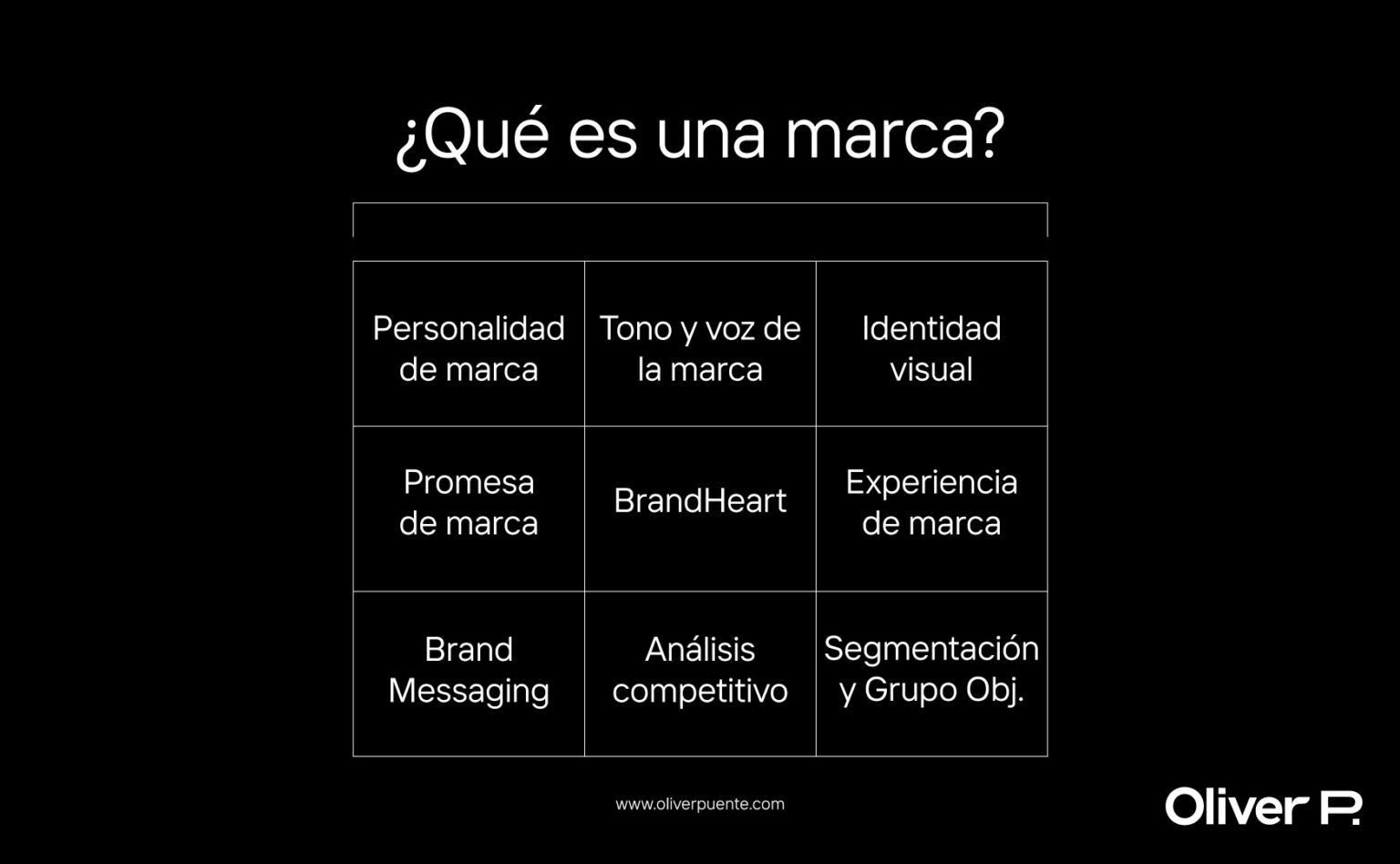 Cuál es la diferencia entre logo y marca [100% EXPLICADO]
